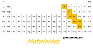 semimetales - Química en casa.com