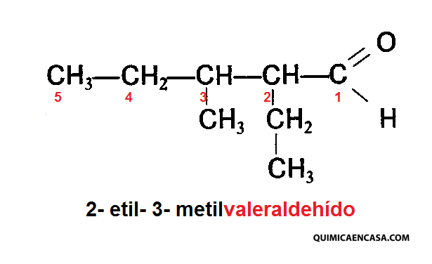 valeraldehído - Química en casa.com