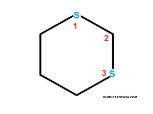 Nomenclatura orgánica: Tioéter o sulfuros - Química en casa.com
