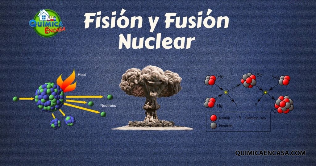 Fisión y Fusión Nuclear - Química en casa.com