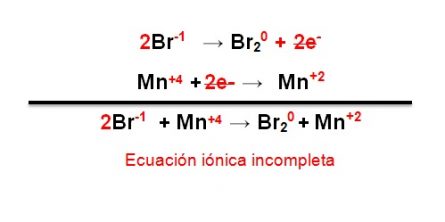 SEMIREACCION - Química en casa.com