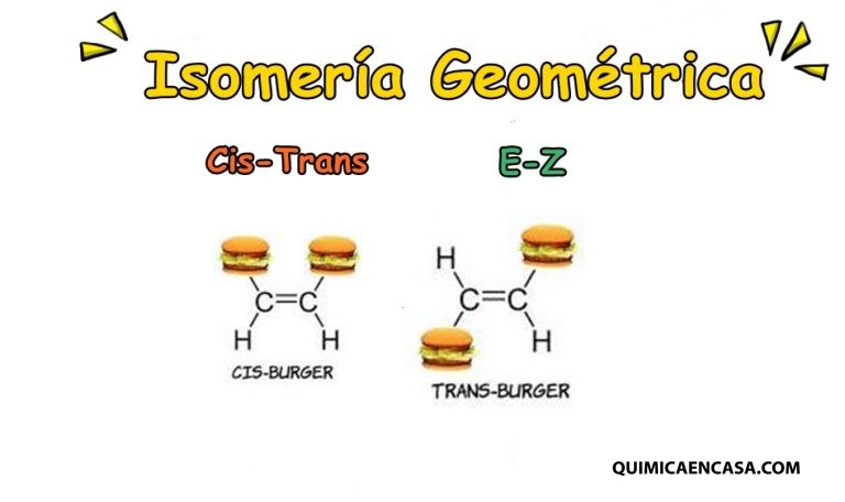 Isomería Geométrica: Cis-Trans / E-Z - Química en casa.com