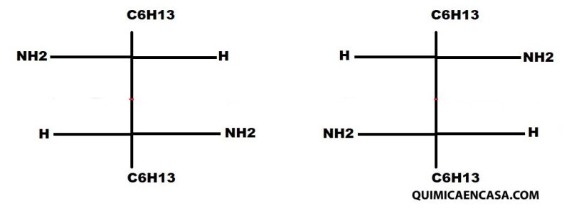 Diferencias entre los compuestos meso, enantiómeros y diastereoisómeros ...