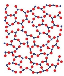 Clasificación de los sólidos: amorfos y cristalinos - Química en casa.com