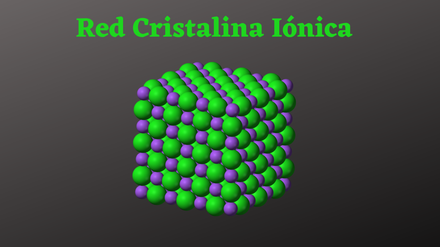 Sólidos Iónicos - Química en casa.com