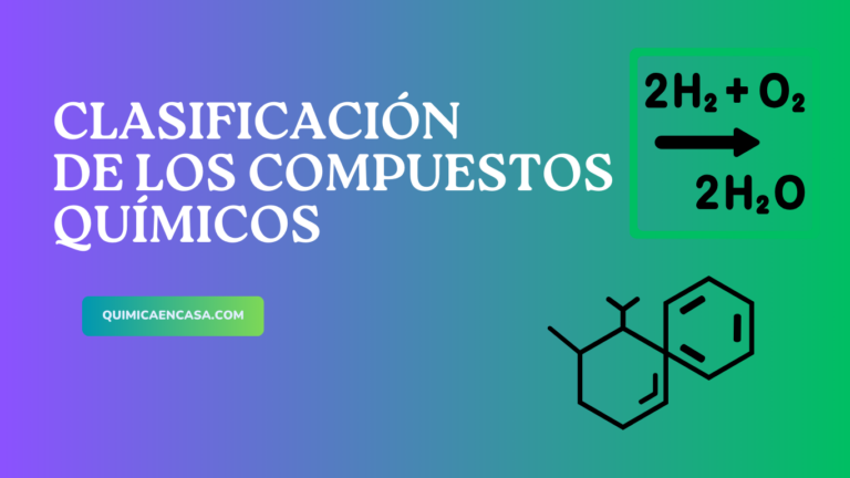 Clasificación de los compuestos químicos - Química en casa.com