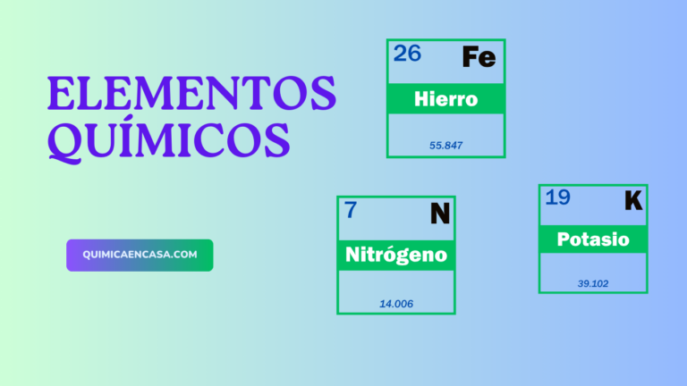 Elementos Químicos - Química en casa.com